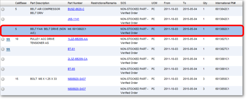 International Part Numbers for Blue Diamond Catalogs